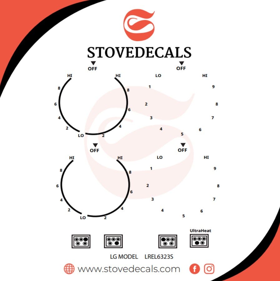 LG Stove Decals: A Simple Way to Upgrade Your Kitchen | by Stove Decals | Jan, 2025 | Medium