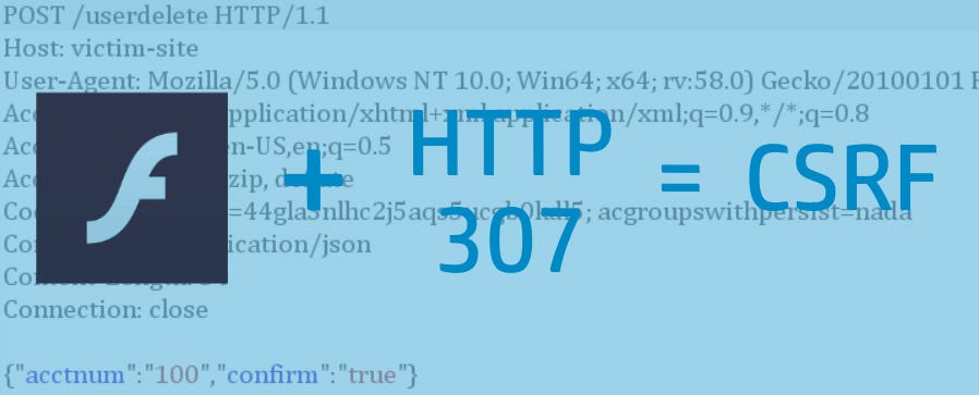 Exploiting CSRF on JSON endpoints with Flash and redirects | by Riyaz Walikar | Appsecco