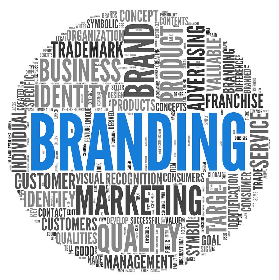 Building Brand Image Through Marketing | by Olivia Smith | Medium