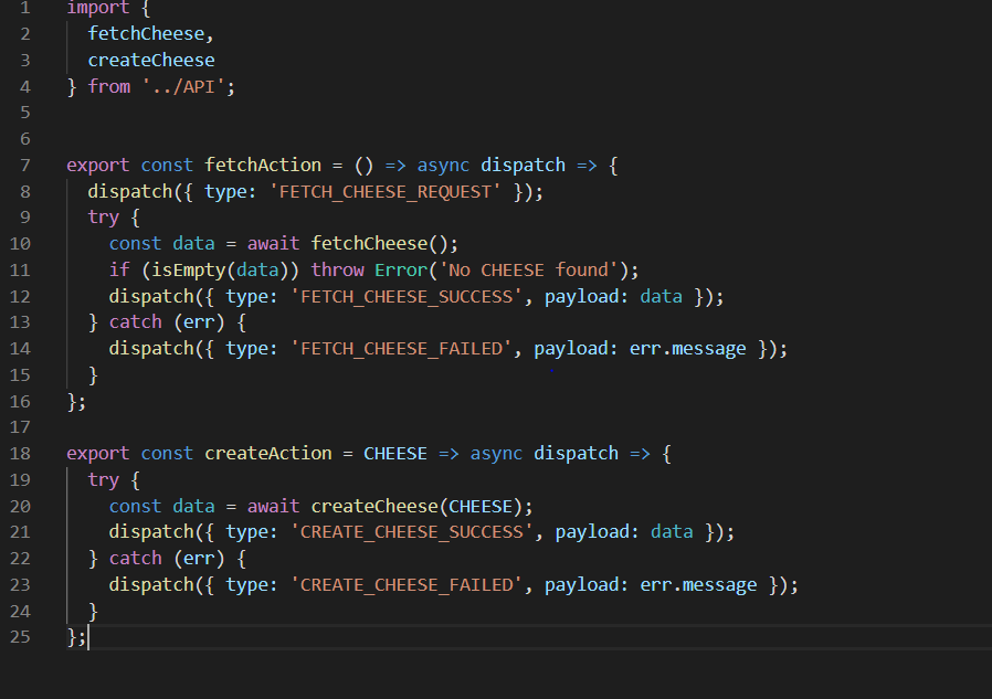 An Overview of Redux. Introduction | by Dan Cripps | Medium