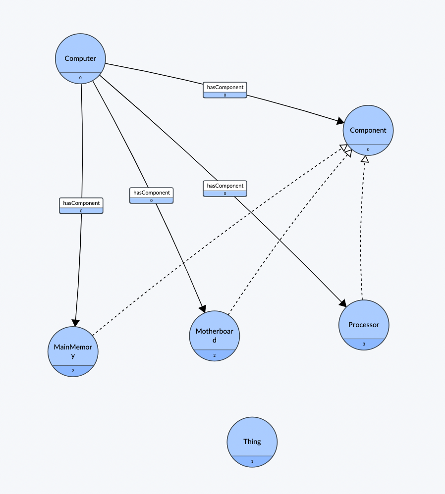 AI is going to take away my job!. Honestly, I do have topics to write ...