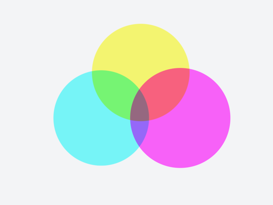 Color Combiner - Seth Goldstein - Medium