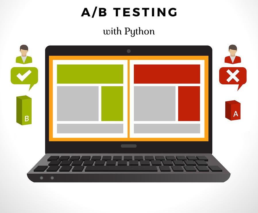 What is A/B Testing? Step-by-step A/B Testing with Python | by Ecem ...