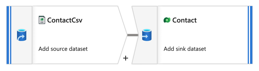 Importing data with (polymorphic) Lookup fields into Dataverse using Azure Data Factory (ADF ...
