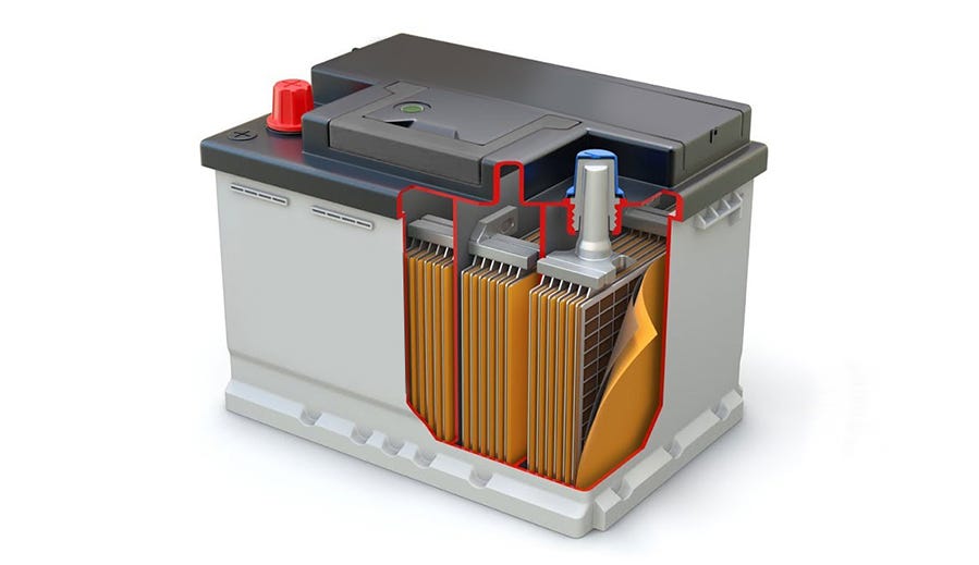 what are the main duties of Starter Battery on vehicle? - Suzuki Man ...