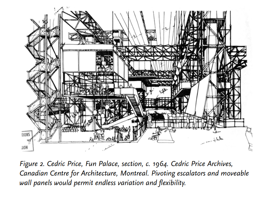 ASSESSMENT 2A : DRAWING AND ANNOTATION | by Ken Huy Nguyễn | Medium