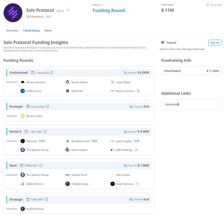 Solv Protocol Airdrop — Claim Your Rewards Now! | by Ethereum fun | May ...