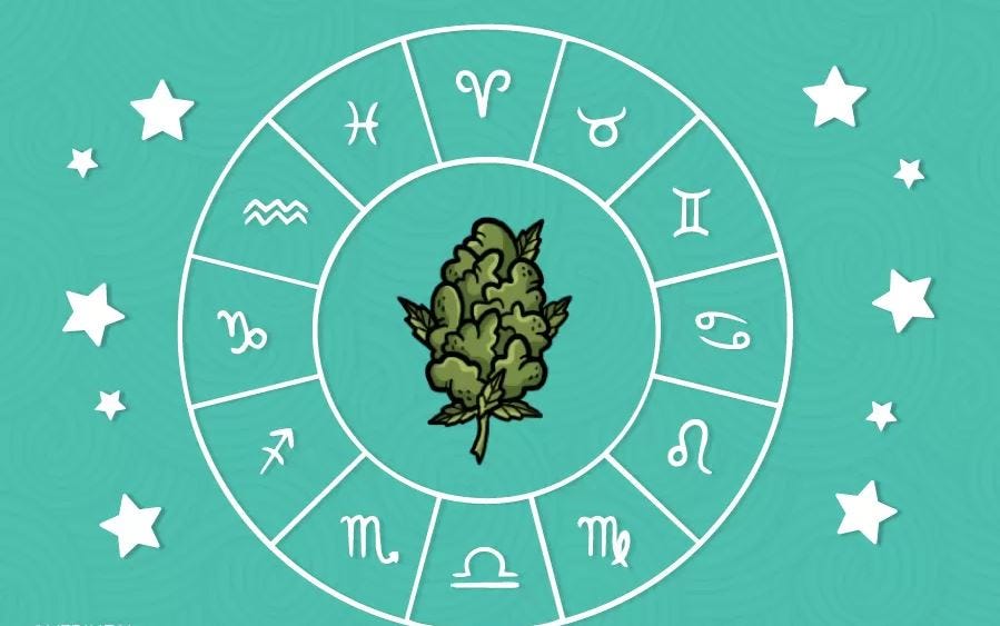 6 Type Of Strain Should You Smoke According To Your Zodiac Sign? (pt. 2 ...