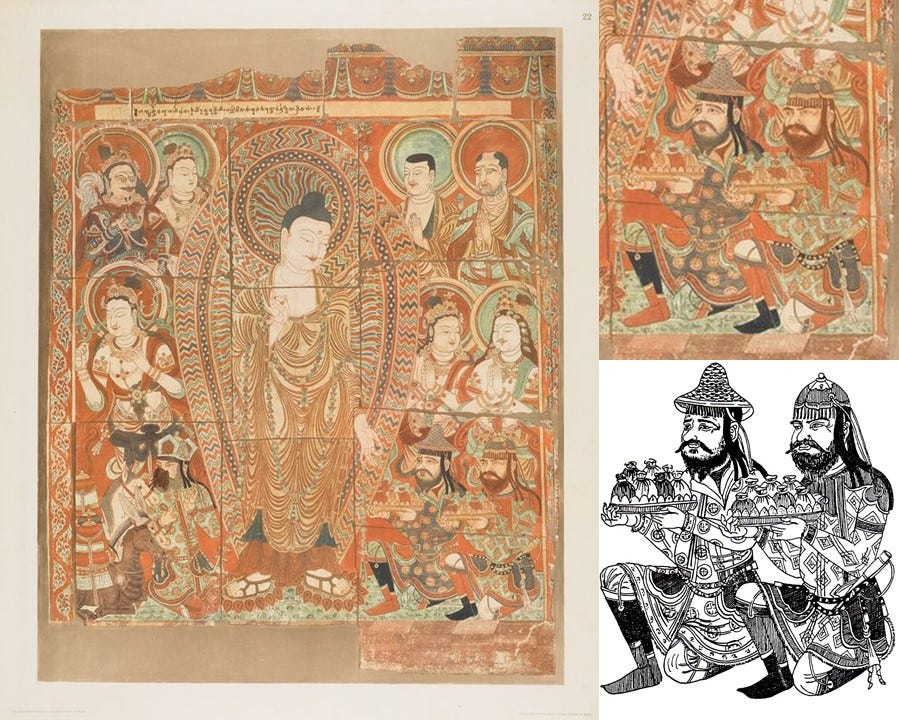 Os Sogdianos: Povos Budistas Indo-iranianos | by Academia de Nalanda ...
