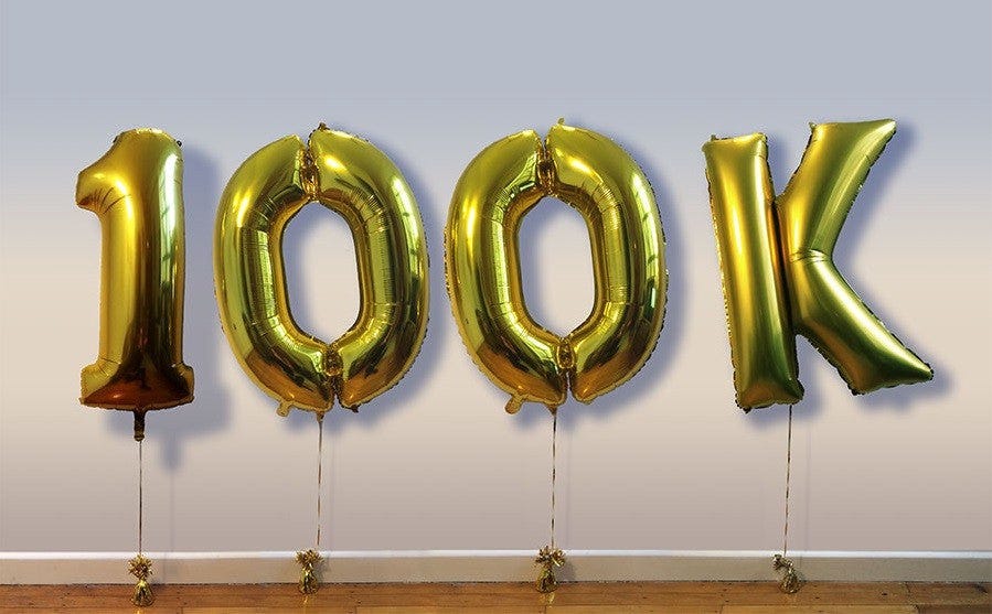 Step by step to get 100 followers in 24 hours | by THE BIG S | Medium