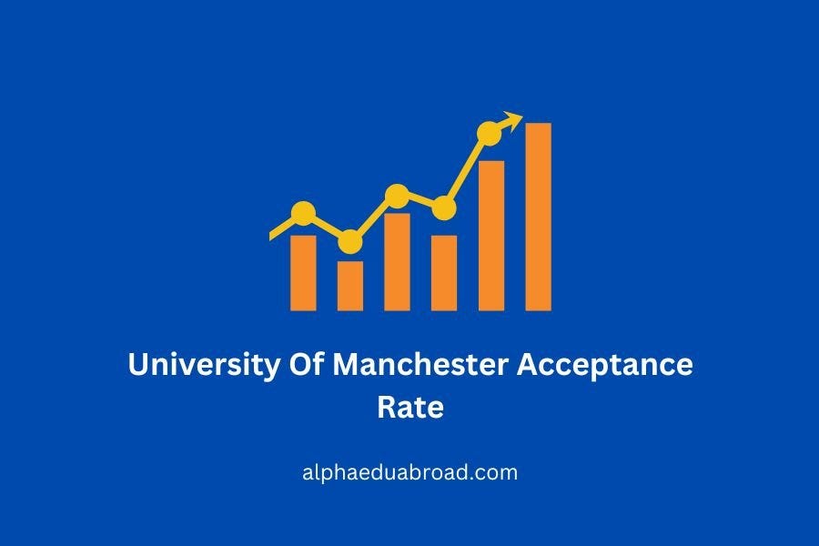 University Of Manchester Acceptance Rate | by Indrayani Acharya | Oct ...