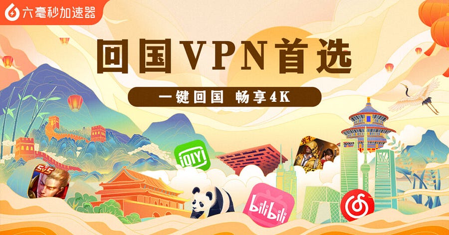 【Sixfast】中国网民使用土耳其VPN的完全指南 - 回国加速器 - Medium
