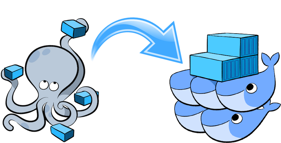 🇺🇸 How To Use Docker Compose Life Of Systems Engineer Medium