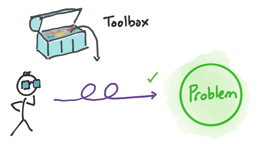 Sql Server Ce 4 0 Toolbox Clipart