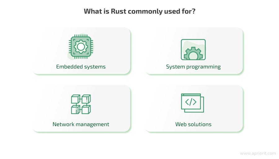 Type Erasure in Rust: What Happens When You Use Box | by SyntaxSavage | Nov, 2025 | Medium