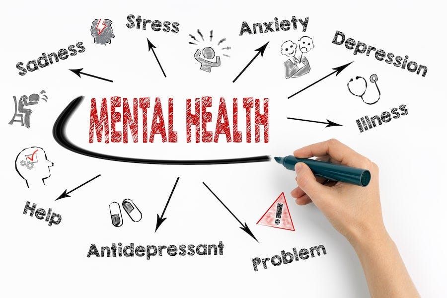 9 Factors Affecting Your Mental Health Everyday By Soribel Martinez
