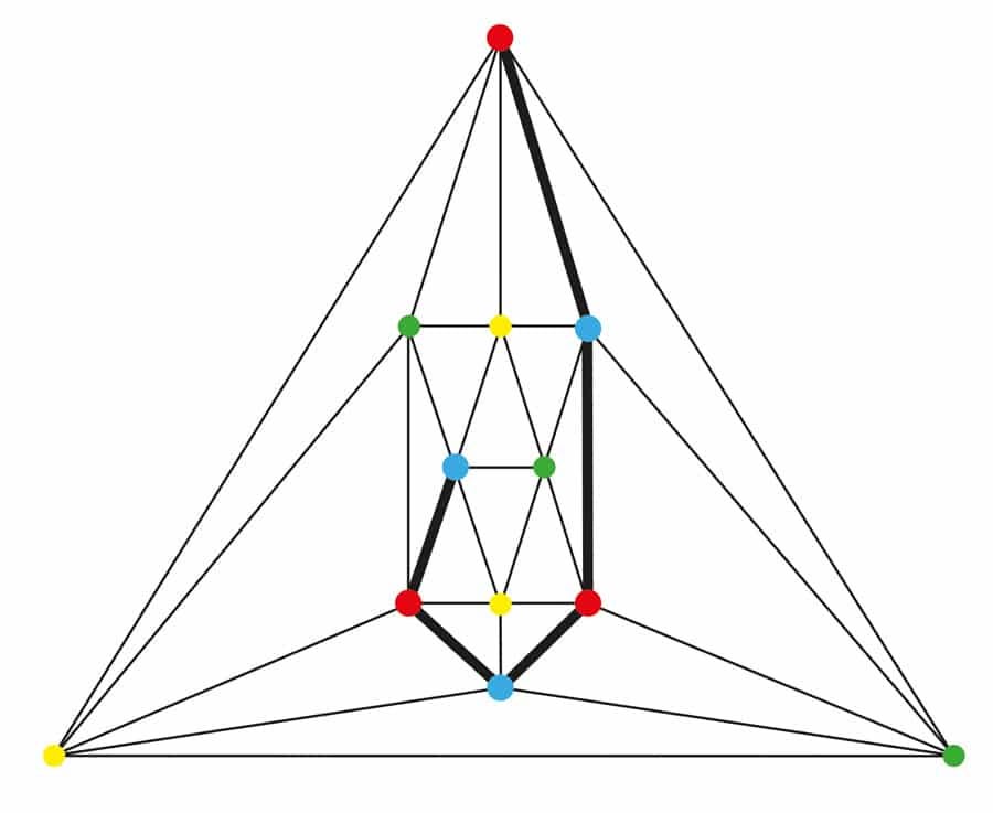 Will an old problem yield a new insight? Perhaps an elegant proof of ...