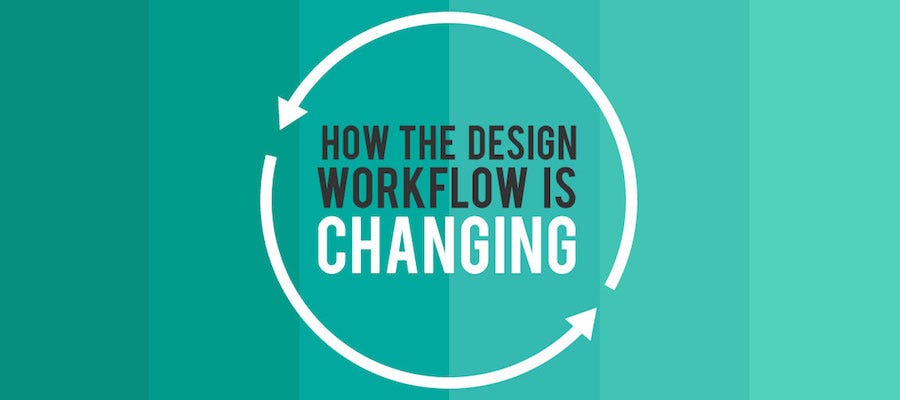 6 Key Design Steps in Responsive Web Design Workflow in 2017 | by ...