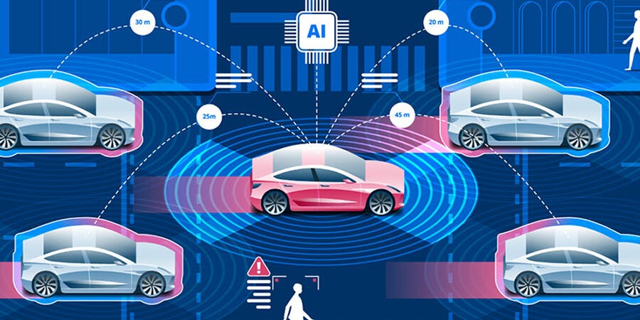 “The Importance of Learning Coding in Developing Autonomous Vehicles ...