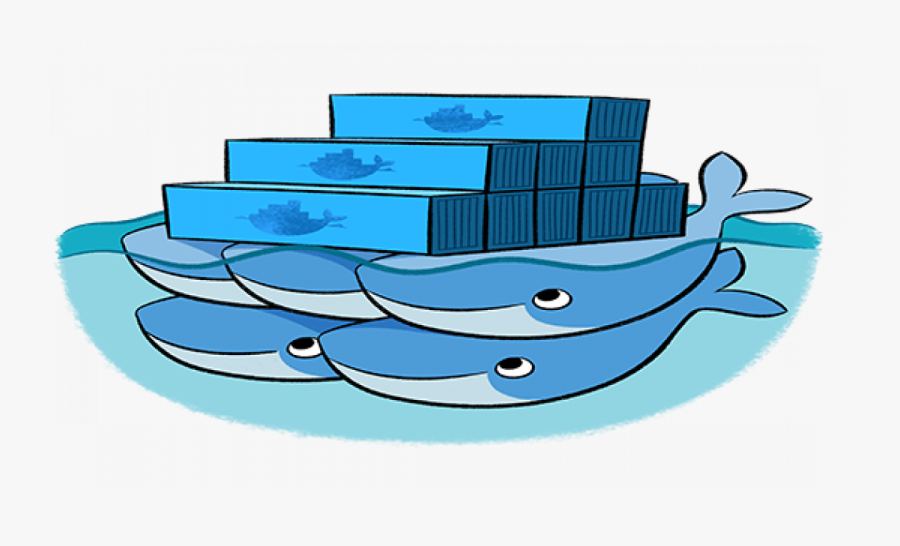 Creating A Docker Swarm Using Aws By Courtney Harris Medium