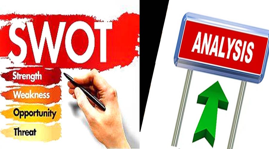 SWOT analysis and its benefits | by ARZPAK | Medium