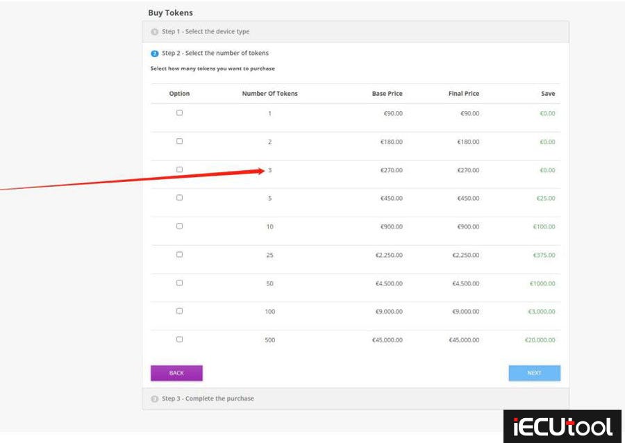 What is the use of PCMTuner Green Token? | by Evelyn | Medium