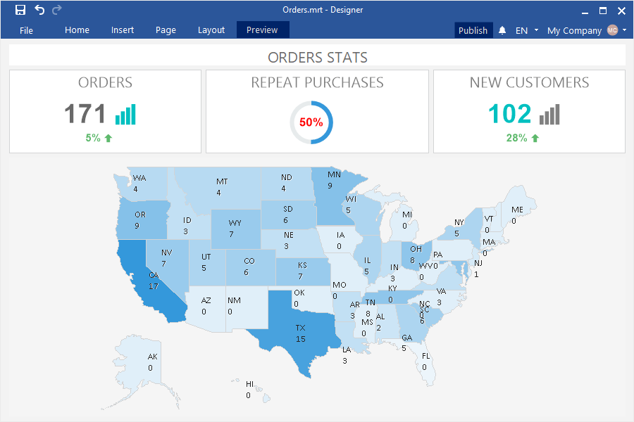Stimulsoft Reports — New Version 2019.1 Released | by Andrew Savin | Medium