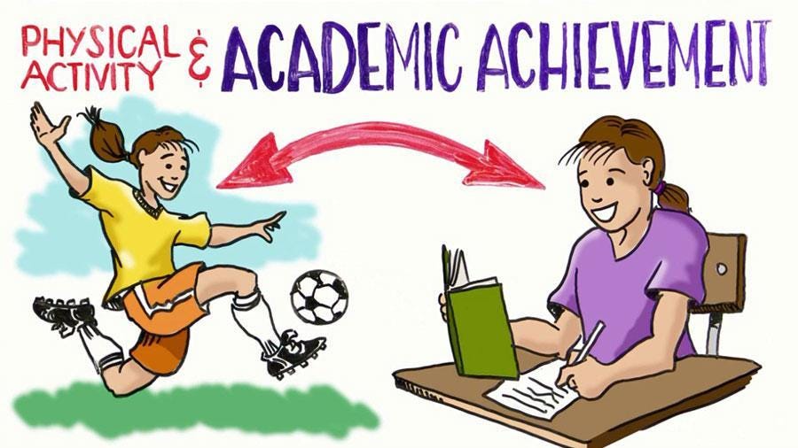 IMPORTANCE OF SPORTS IN EDUCATION | by joker man | Medium