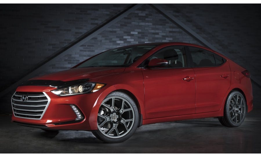 INNOVATION ON WHEELS: THE RSSW WHEEL REVIEW | by Wheelrack | Medium