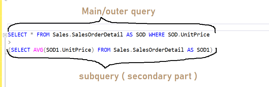 T-SQL Subqueries In Practice. Introduction | by Tural Suleymani | Medium