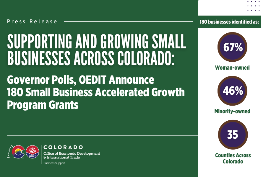 Colorado Small Business Grants: Unlock Your Growth Today! | by Daniel ...