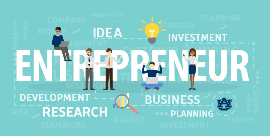The Top 5 Habits of Successful Entrepreneurs | by Tyler Cook | Medium