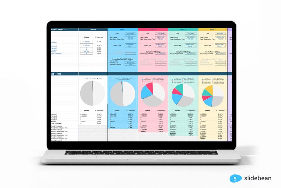 How to Build an Investor Data Room: A Founder’s Guide to Startup Due ...