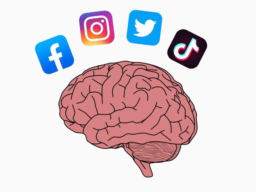 Social media, capitalism, and mental health pt. 2 | by Charles | Medium