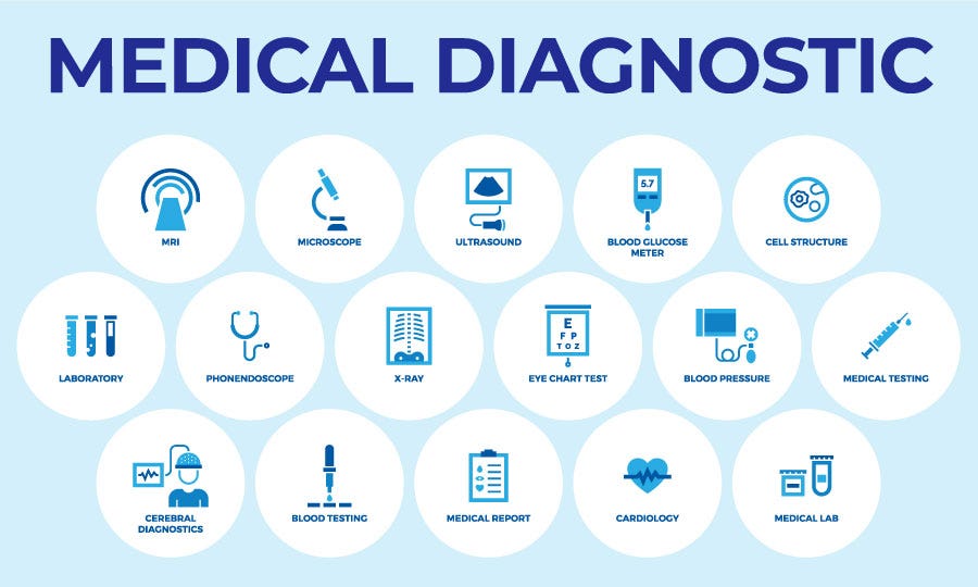 Why It Takes Time for Doctors to Diagnose Life-Altering Illnesses | by ...
