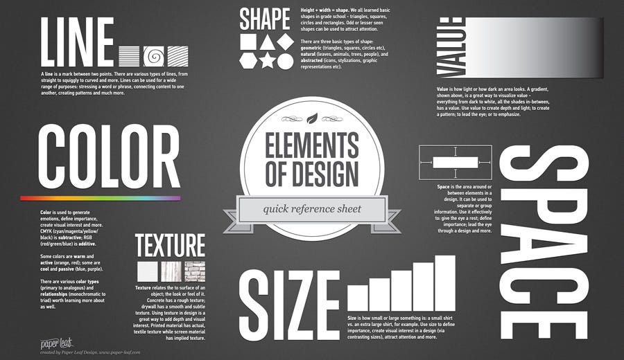 Best Long Web Form Design Practices and Principles to Follow in 2017 ...