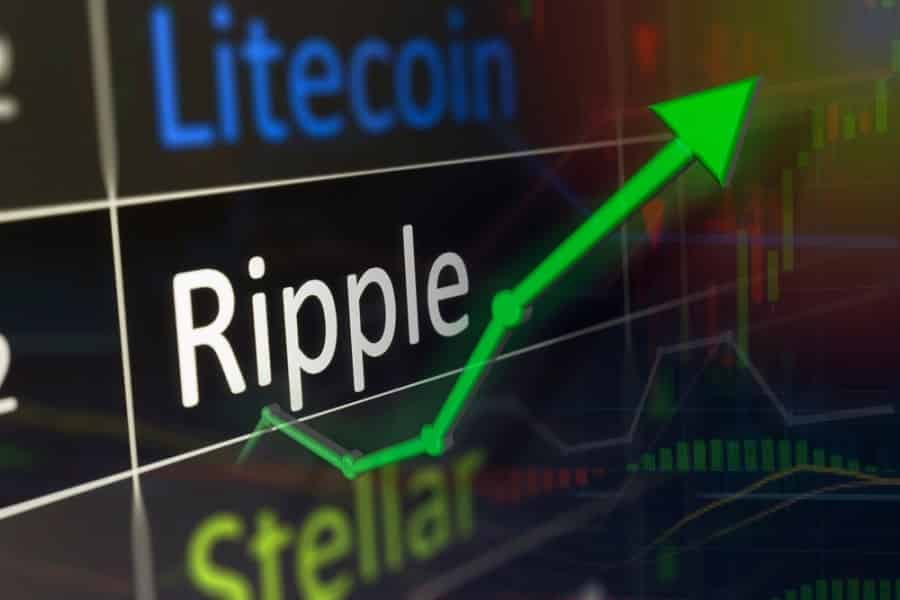 Ripple Price Analysis, a possible Uptrend? 9 July | by Coinnounce ...