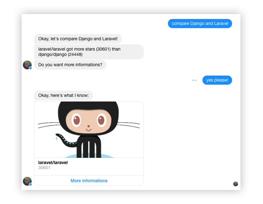 NodeJS chatbot tutorial: A Github bot with Recast.AI | by SAP ...