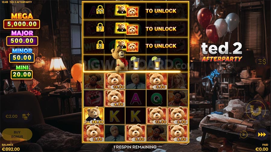 Penjelasan Slots Ted 2 Afterparty dari Lucksome | by Wiraadinnata | Jun ...