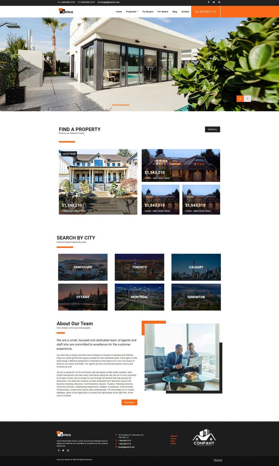 How To Create A Real Estate Website: Everything You Need To Know | by ...