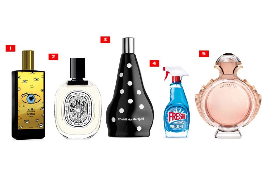 Hot Looks: Fun Fragrances to Dress Up Your Vanity | by medress | Medium