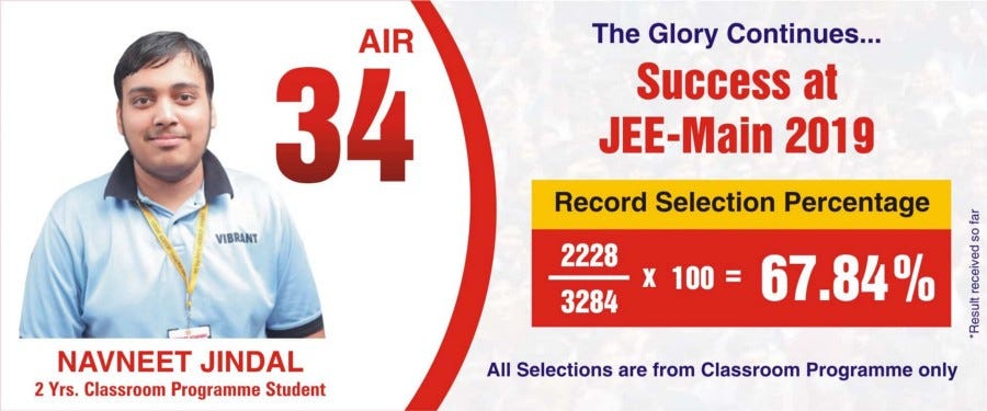 Vibrant Academy- Best Coaching in Kota for IIT JEE Preparation | by ...