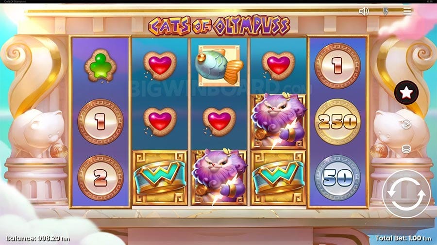 Ringkasan Slot Cats of Olympuss dari Push Gaming | by lisa | May, 2024 ...