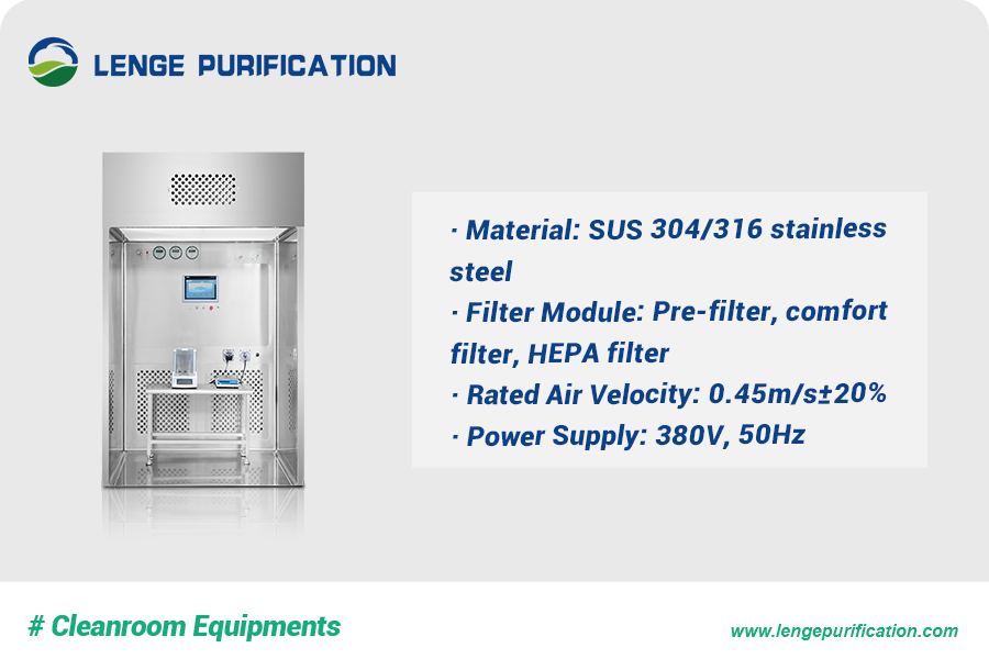 Structure and use of negative pressure weighing chamber | by Belle Wang ...