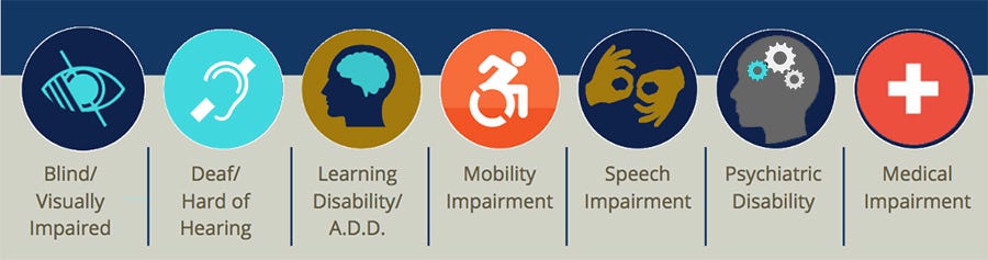 Accessibility Advocacy in Higher Education | by Cora Kennedy | Medium