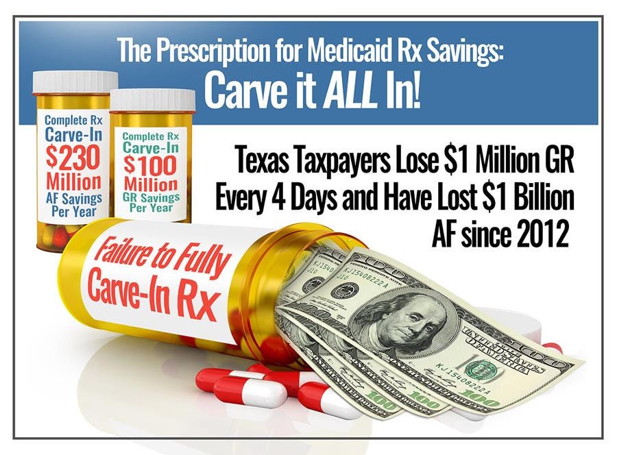 New TAHP Study Reveals Potential to Unlock Millions in Savings in Texas ...