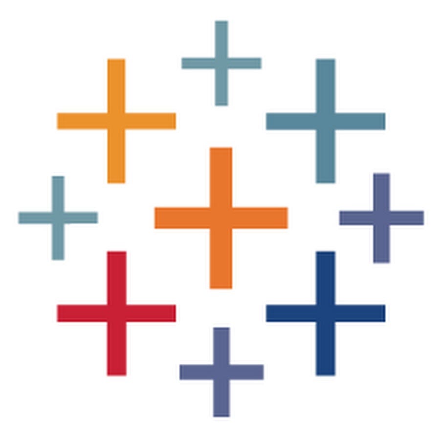 Business Intelligence-Data Visualization: Tableau | by Knoldus Inc ...