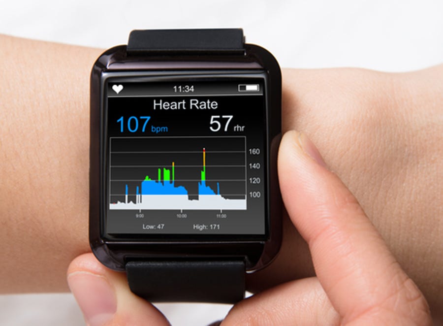 Active Insights: Understanding Smartwatch Activity Data using SAS | by ...