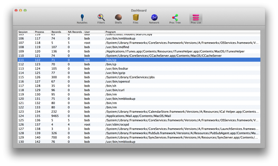 The macOS Process Journey — “auditd” (Audit Log Management Daemon) | by ...