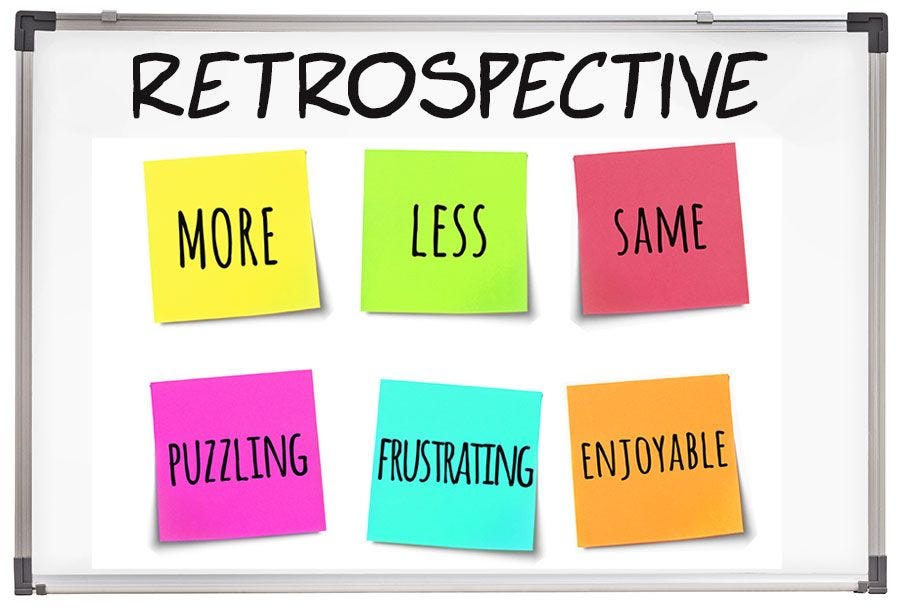 Improving Your Retrospective Part 3: Techniques | by Anthony Mersino ...